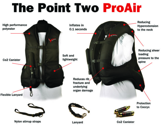 Point Two ProAir Equestrian Jacket - Southern Stars Saddlery